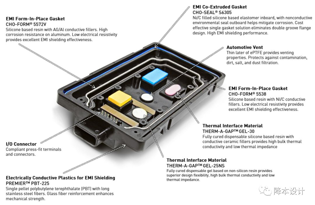 EMC结构设计指南 _讨教号