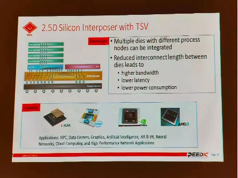 SiP封装在5G和IoT时代面临的挑战 _讨教号