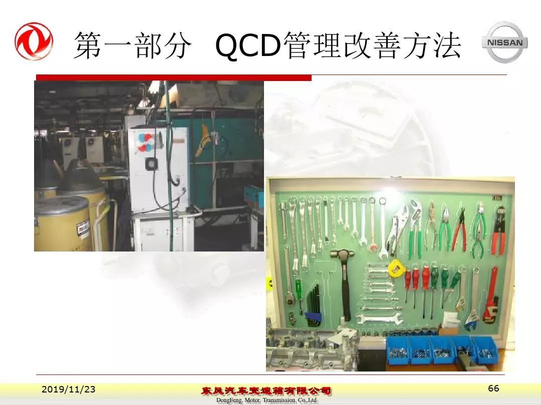 【PPT】QCD管理改善方法 _讨教号